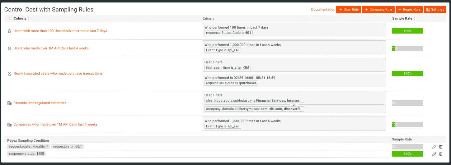 How to Monitor Azure API Management Performance with the Moesif Plugin ... How to Monitor Azure API Management Performance with the Moesif Plugin ...